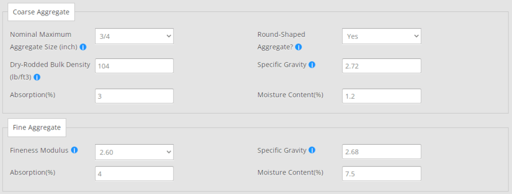 Concrete Mix Design Calculator (Based on the ACI Code)