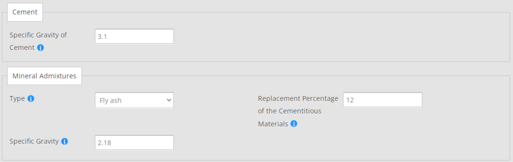 Concrete Mix Design Calculator (Based on the ACI Code)