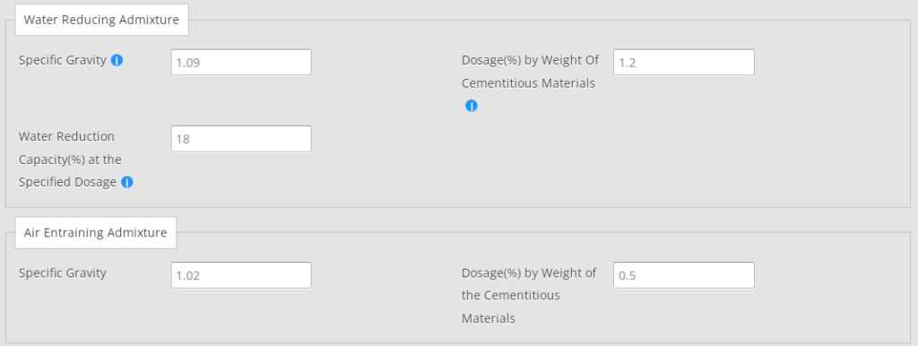 Concrete Mix Design Calculator (Based on the ACI Code)