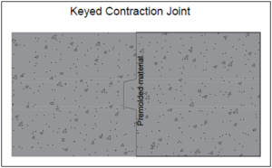 Types of Concrete Joints: All You Need To Know - Code Concrete