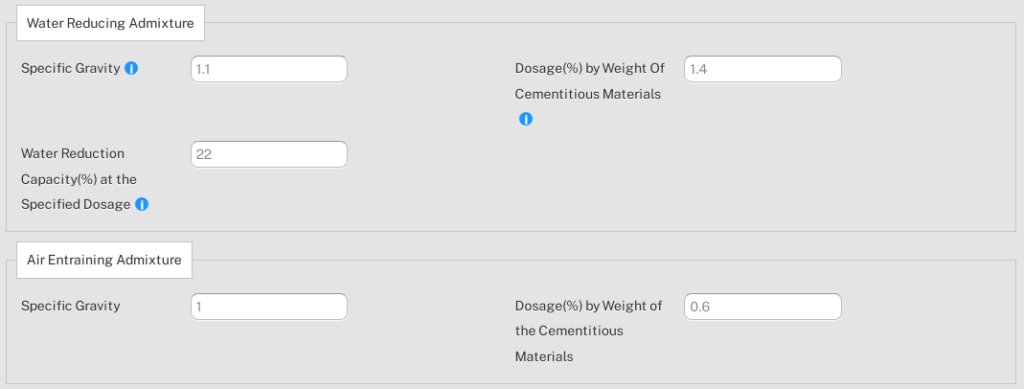 Concrete Mix Design Calculator (Based on the ACI Code)
