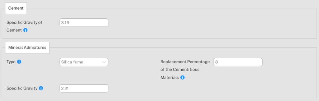 Concrete Mix Design Calculator (Based on the ACI Code)