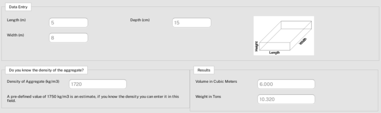 The Ultimate Sand and Gravel Calculator - Code Concrete