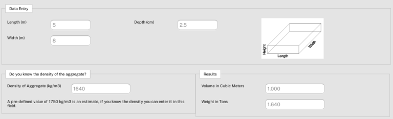 The Ultimate Sand and Gravel Calculator - Code Concrete