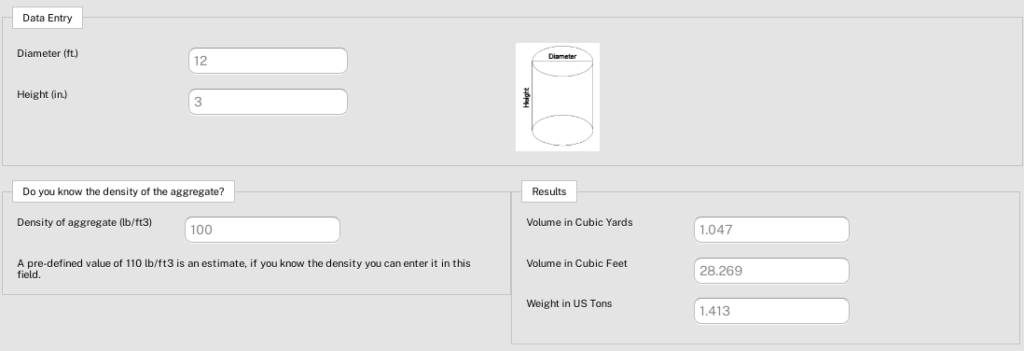 The Ultimate Sand and Gravel Calculator - Code Concrete