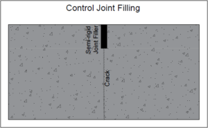 Sealing and Filling Control Joints in Concrete Slabs