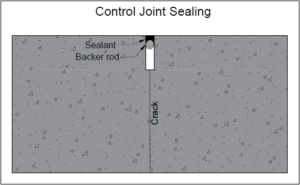 Sealing and Filling Control Joints in Concrete Slabs